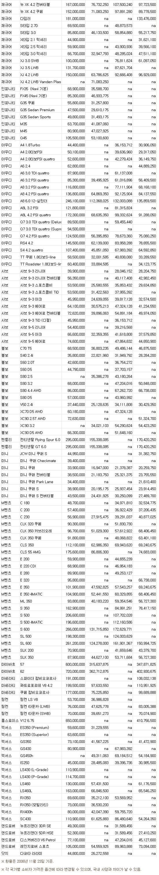 어쩜이런 가격으로!! | 보배드림 직찍/특종발견