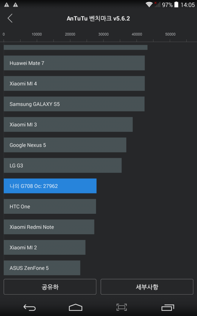 얼마전 구입해서 쓰고있는 대륙산 폰블릿 | 보배드림 유머게시판