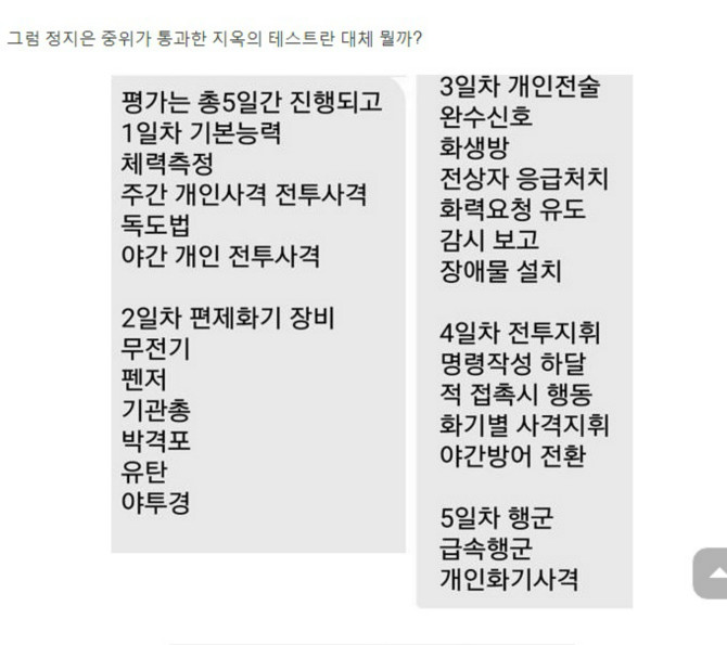 소수이지만 자랑스러운 대한민국 여군 | 보배드림 유머게시판