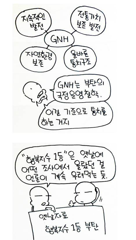 행복지수1위국가 부탄 진실은 보배드림 유머게시판