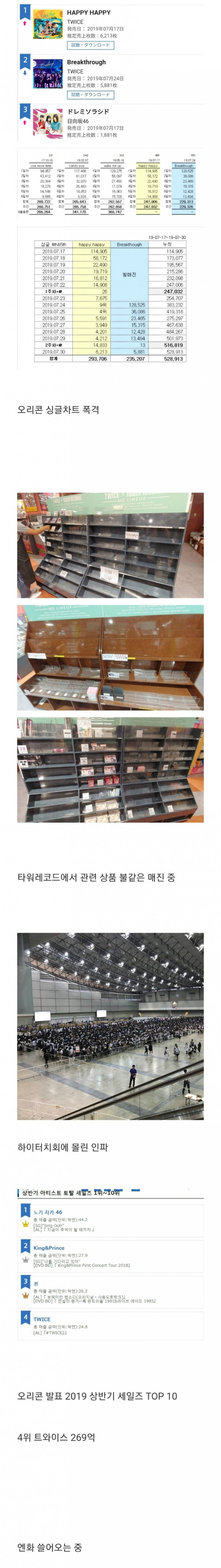 일본 트와이스 근황 | 보배드림 유머게시판