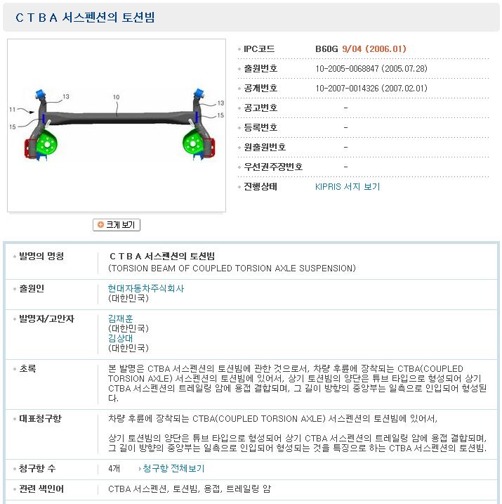 포르테 후륜 현가장치 = CTBA | 보배드림 국산차게시판
