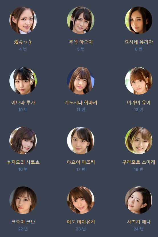 23년 5월 일본 여배우 순위 입니다. - 보배드림 유머게시판